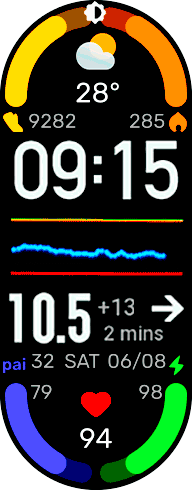 Watchdrip – Watchfaces for watchdrip